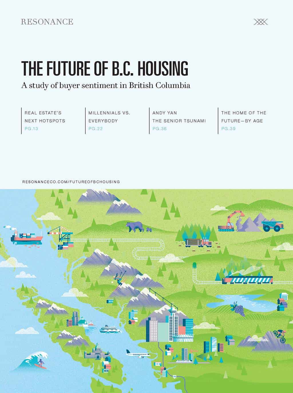 The Future of B.C. Housing - Team Thompson